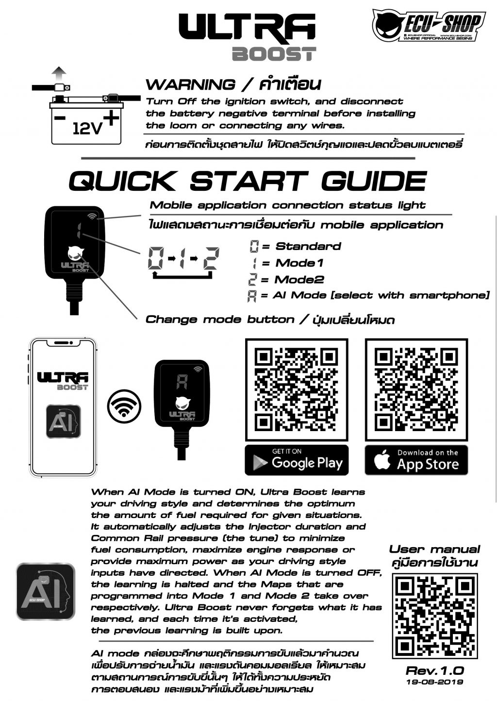 Ultra Boost – ECU=SHOP