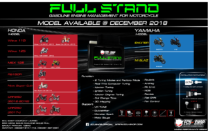 FULL STAND – ECU=SHOP