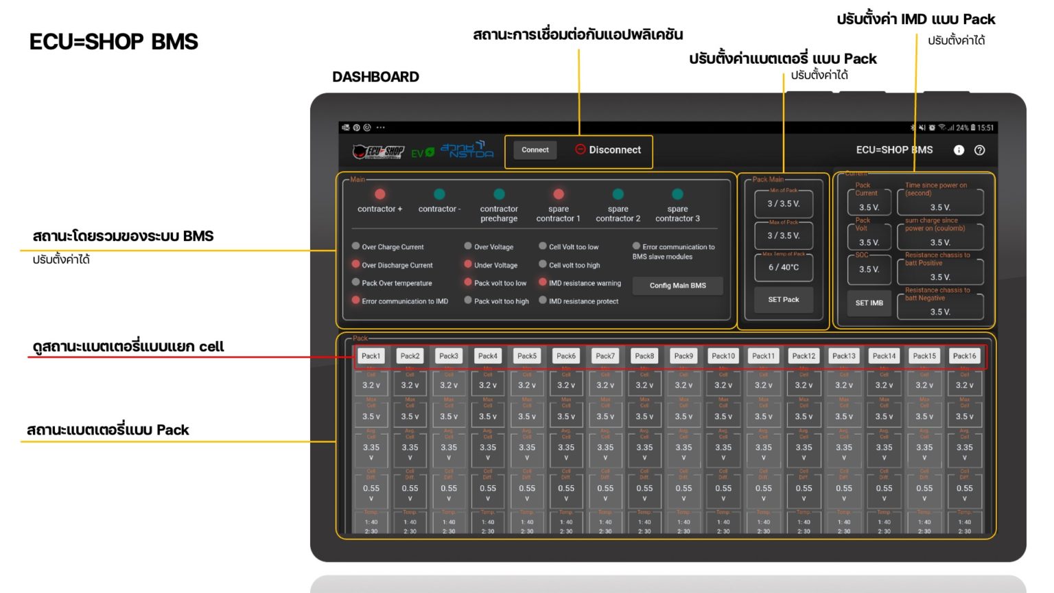 BMS (Battery Management System) – ECU=SHOP